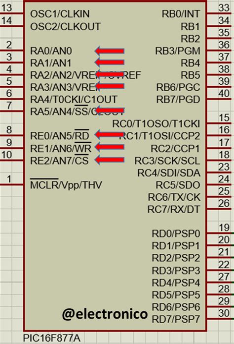 using adc in pic16f877a en es