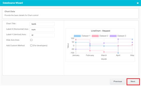 Line Chart Claysys Technologies