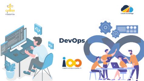 Live Project Devops