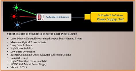 MW Laser Diode Module Sci Eng Tech Solutions