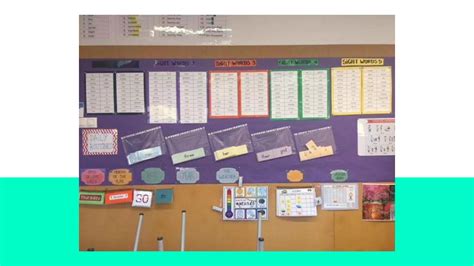 Routines And Classroom Management Ppt Free Download