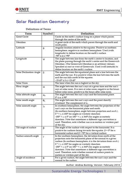 Solar Geometry Lecture Notes Original Pdf Equator Sunset