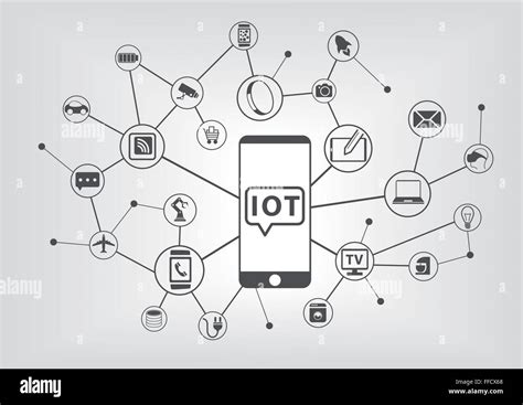 Internet Of Things Iot Concept Of Connected Devices With Smart Phone As Central Device To