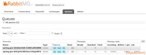 Spring Boot Rabbitmq Message Pattern Example Roy Tutorials
