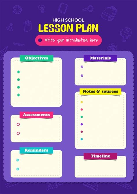 Lesson Plan And Its Types Tuaib Muhammad