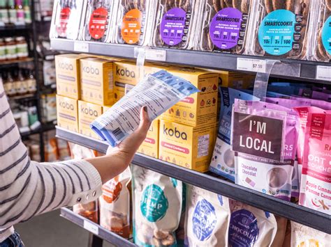 Telus Retail Execution Global