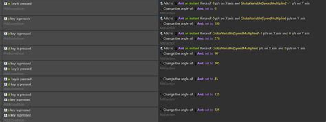 How To Get And Input X And Y Coordinates How Do I Gdevelop Forum