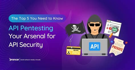Api Pentesting Tools Api Pentesting Api Security