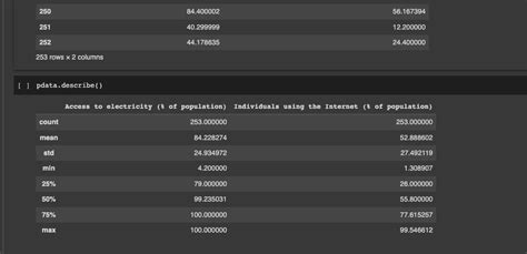 Solved Import Numpy As Nump Import Pandas As Pd