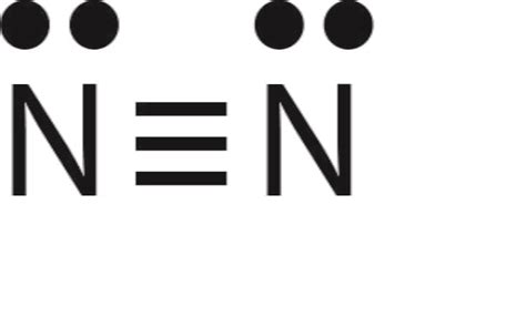 Octet Rule Chemtalk