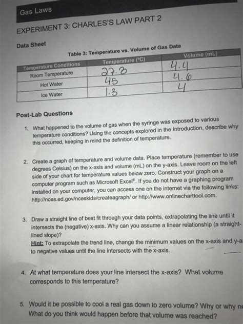 Solved I Need Help Making This Graph With Extrapolating I Chegg Com