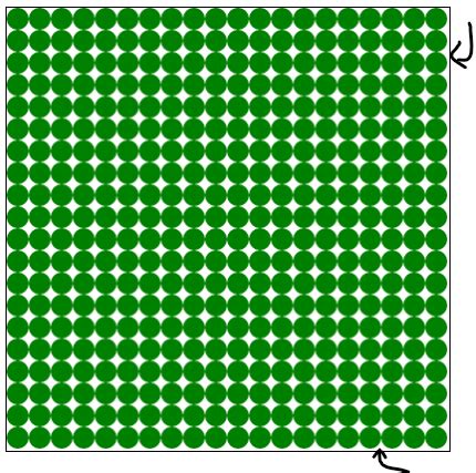 Javascript Gap Between Drawing And Boundary Using Paper Js Stack Overflow