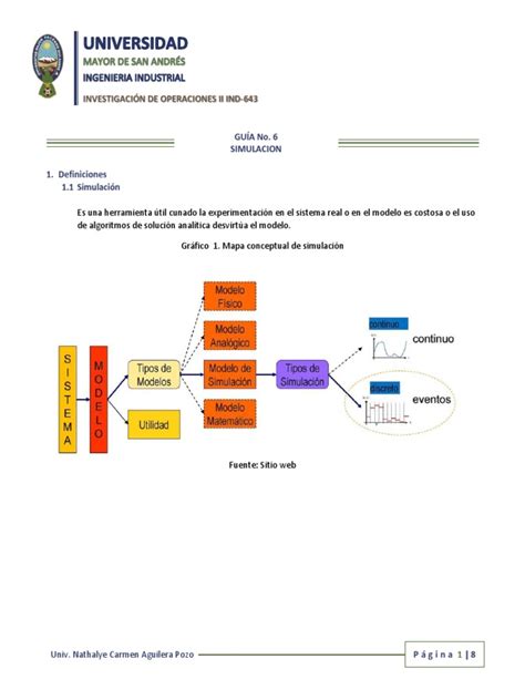 Guía 6 Simulacion Pdf Simulación Inventario