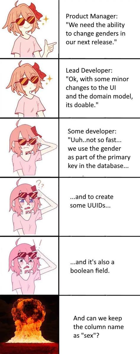 the horrors of bad database design scrolller