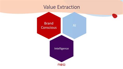 Supply Path Optimisation Ppt