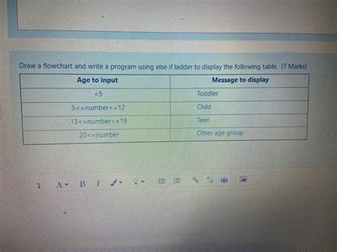 Solved Draw A Flowchart And Write A Program Using Else If Chegg
