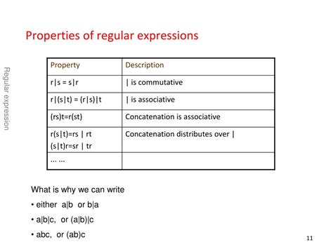 Ppt 03 60 214 Lexical Analysis Powerpoint Presentation Free Download