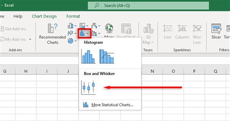 So Erstellen Sie Einen Boxplot In Microsoft Excel