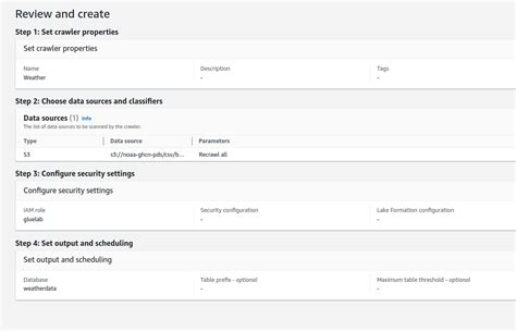 Performing Etl With Aws Glue Aws Glue Is Similar To Amazon Athena In