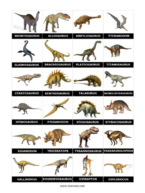 Tipos De Dinosaurios Pdf