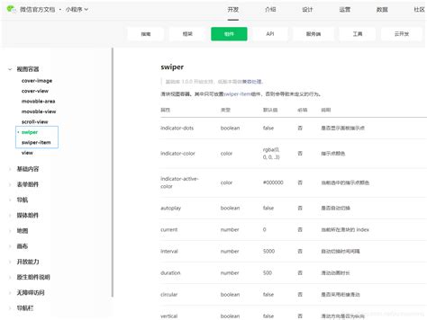 微信小程序开发实战第九讲之轮播 微信小程序轮播本地图片 csdn博客
