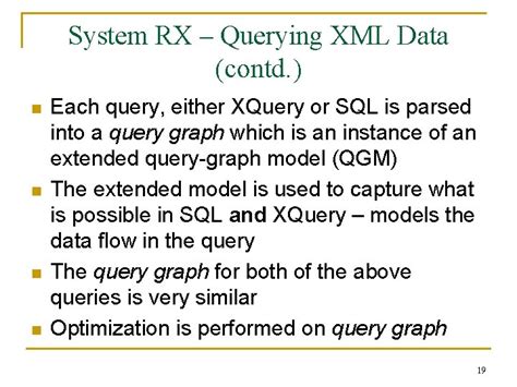 Evolution Of Hybrid Dbms Based On Rox Relational