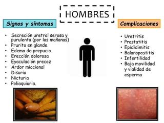 Tricomoniasis Terminada Pptx