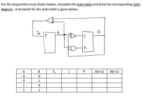 For The Sequential Circuit Shown Below Complete The State Table And Draw The Corresponding