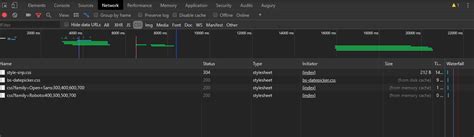 Javascript Angular Wrapper Of Js Library Doesnt Load Styles Stack