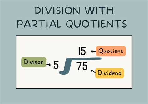 Division With Partial Quotients Worksheets Firstworksheets