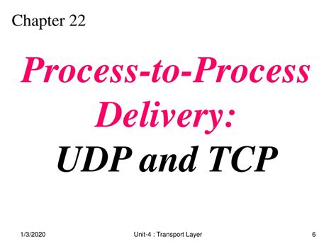Ppt Cs 1302 Computer Networks — Unit 4 — — Transport Layer — Powerpoint Presentation Id