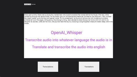 Openai Plugin Suite Construct 3 Addons