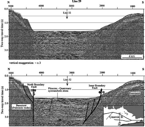 Uninterpreted And Interpreted Time Migrated Seismic Reflection Sections Download Scientific