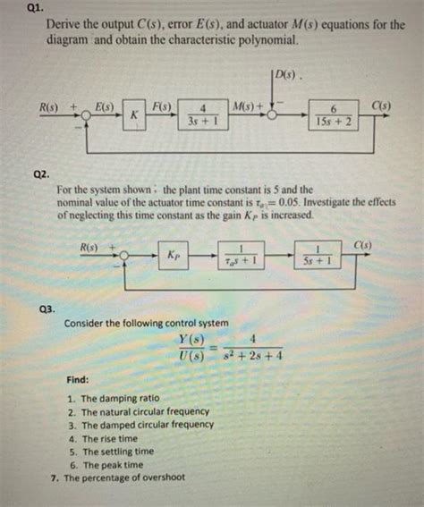 solved q1 derive the output c s error e s and actuator