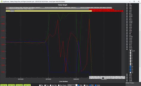 Copter Flipped And Crashed EKF3 Innovations High Seeking Help For Analysis Copter 4 6