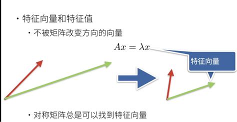 【李沐】深度学习笔记 李沐深度学习笔记 csdn博客