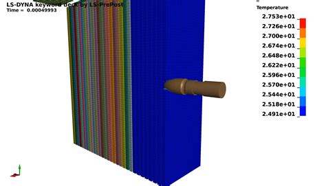 Ansys Ls Dyna 上海恒士达科技有限公司