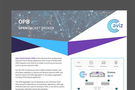 Aviz Networks Multi Vendor Sonic Platform Hardware Nation
