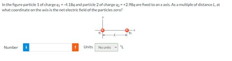 Solved In The Figure Particle Of Charge Q Q And Chegg Com