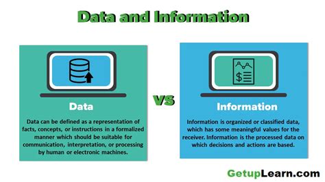 Distinctions Of Data And Information