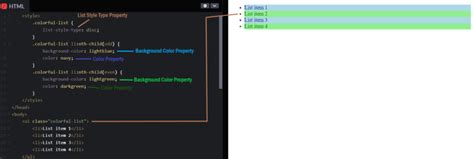 Master Css Lists Styling And Customization