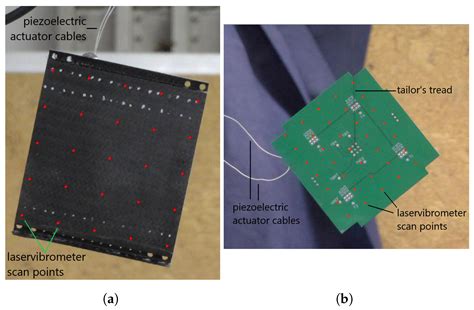 Modular Multifunctional Composite Structure For Cubesat Applications