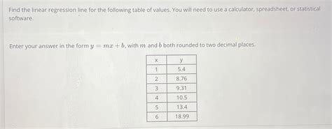 Solved Find The Linear Regression Line For The Following Chegg