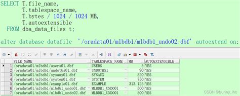 13oracle Undo表空间管理oracle删除undo表空间 Csdn博客 13oracle Undo表空间管理oracle删除undo表空间 Csdn博客
