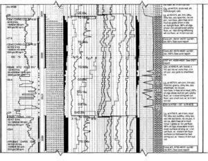 Mud Logging Unit Equipment Applications Drilling Manual
