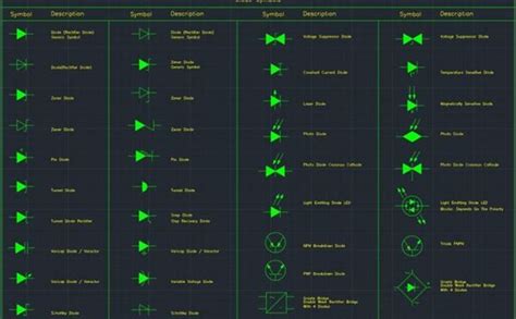 Electrical Block Diagram Symbols