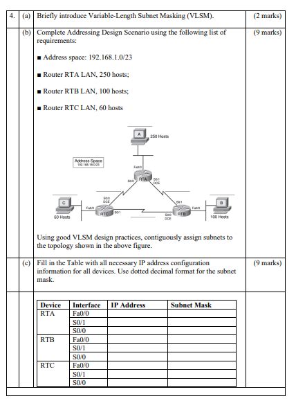 Solved Answer This Subnetting Qustion Chegg Com