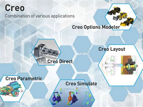 Hướng Dẫn Creo Parametric Tổng Quan Về Creo Parametric