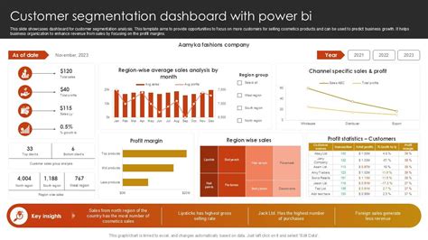 Customer Segmentation Dashboard With Power Bi Ppt Template Ss