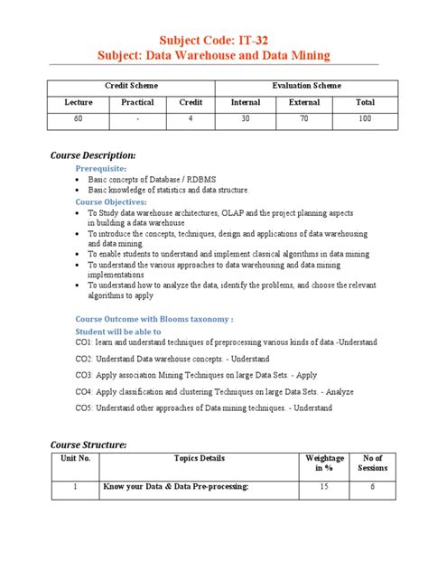 Data Warehouse And Data Mining Syllabus Pdf Data Warehouse Cluster Analysis